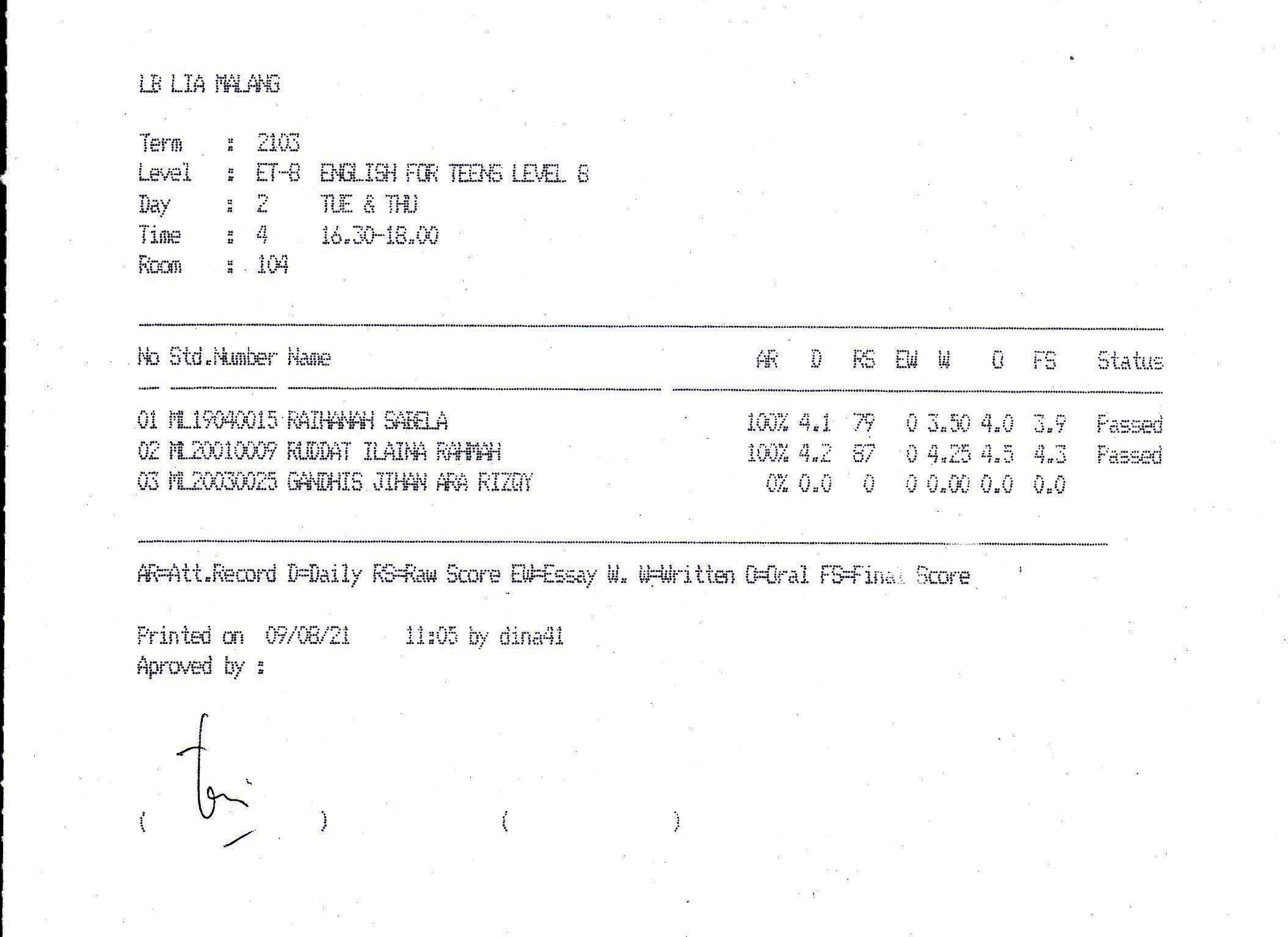 FINAL TEST RESULTS TERM 3 - 2021 ET- GEA-CV PROGRAM