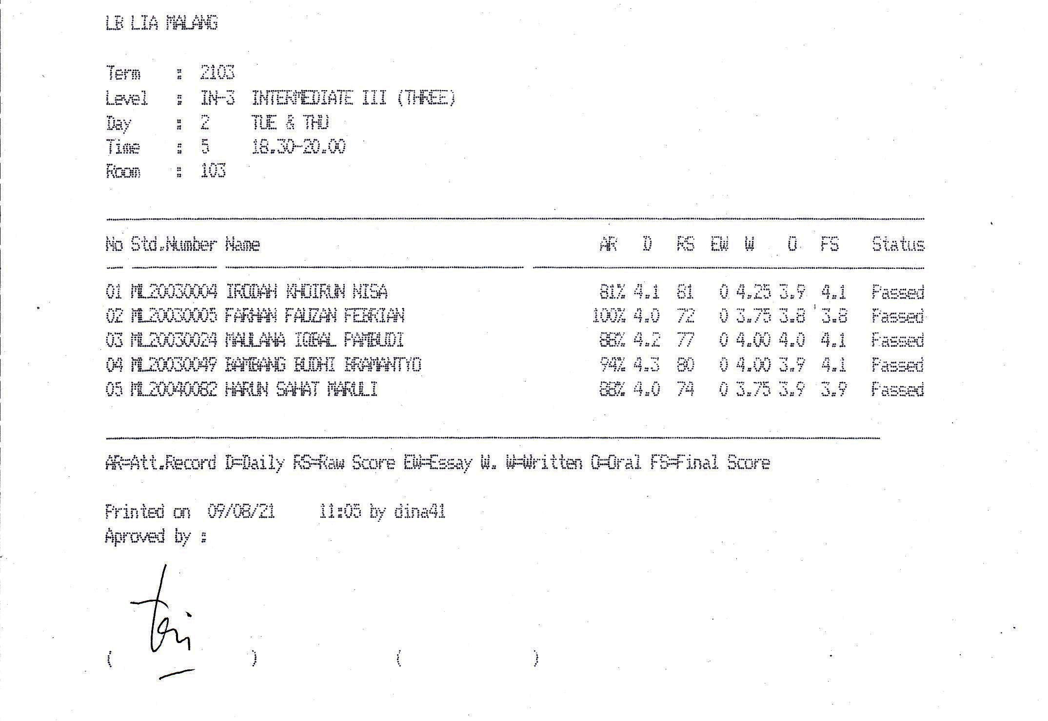 FINAL TEST RESULTS TERM 3 - 2021 ET- GEA-CV PROGRAM