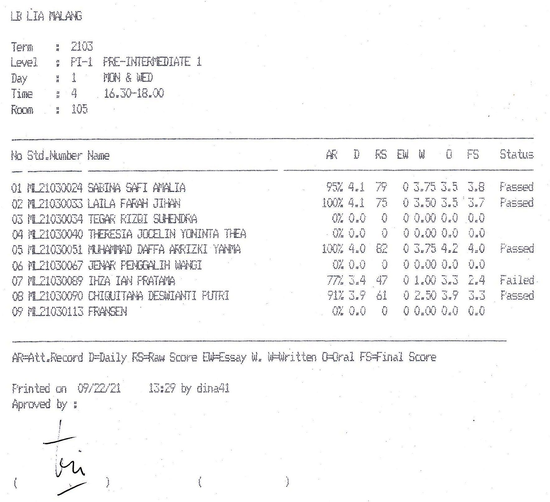 FINAL TEST RESULTS TERM 3 - 2021 ET- GEA-CV PROGRAM