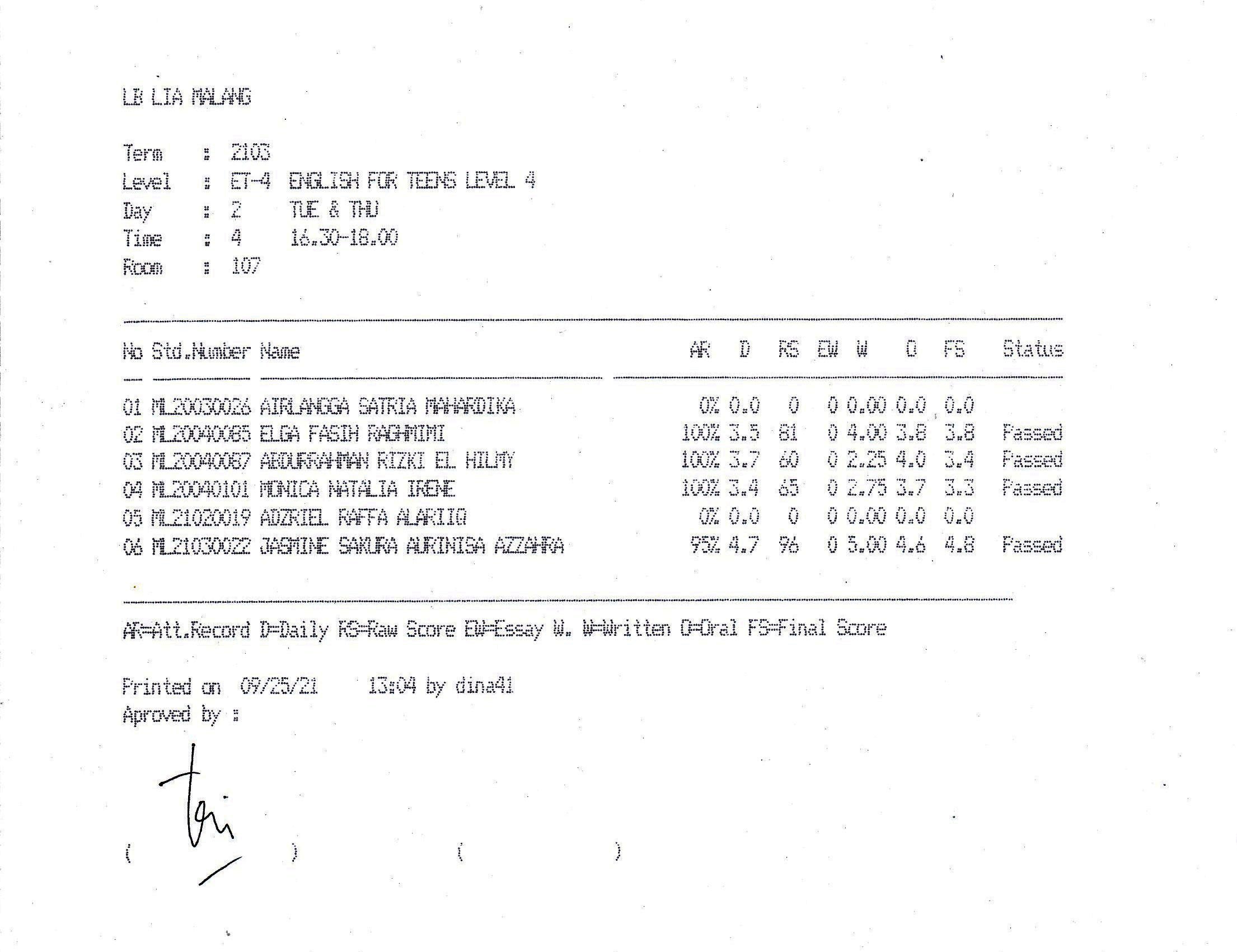 FINAL TEST RESULTS TERM 3 - 2021 ET- GEA-CV PROGRAM