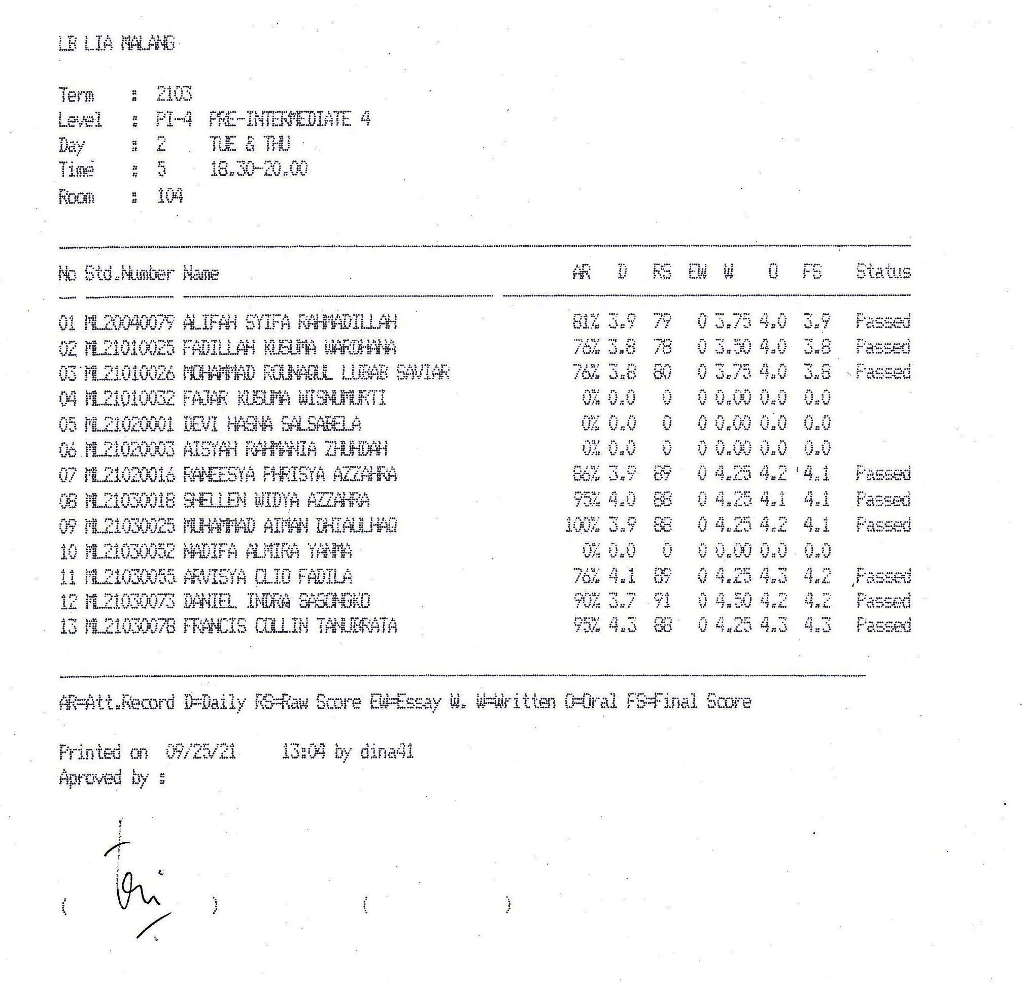 FINAL TEST RESULTS TERM 3 - 2021 ET- GEA-CV PROGRAM