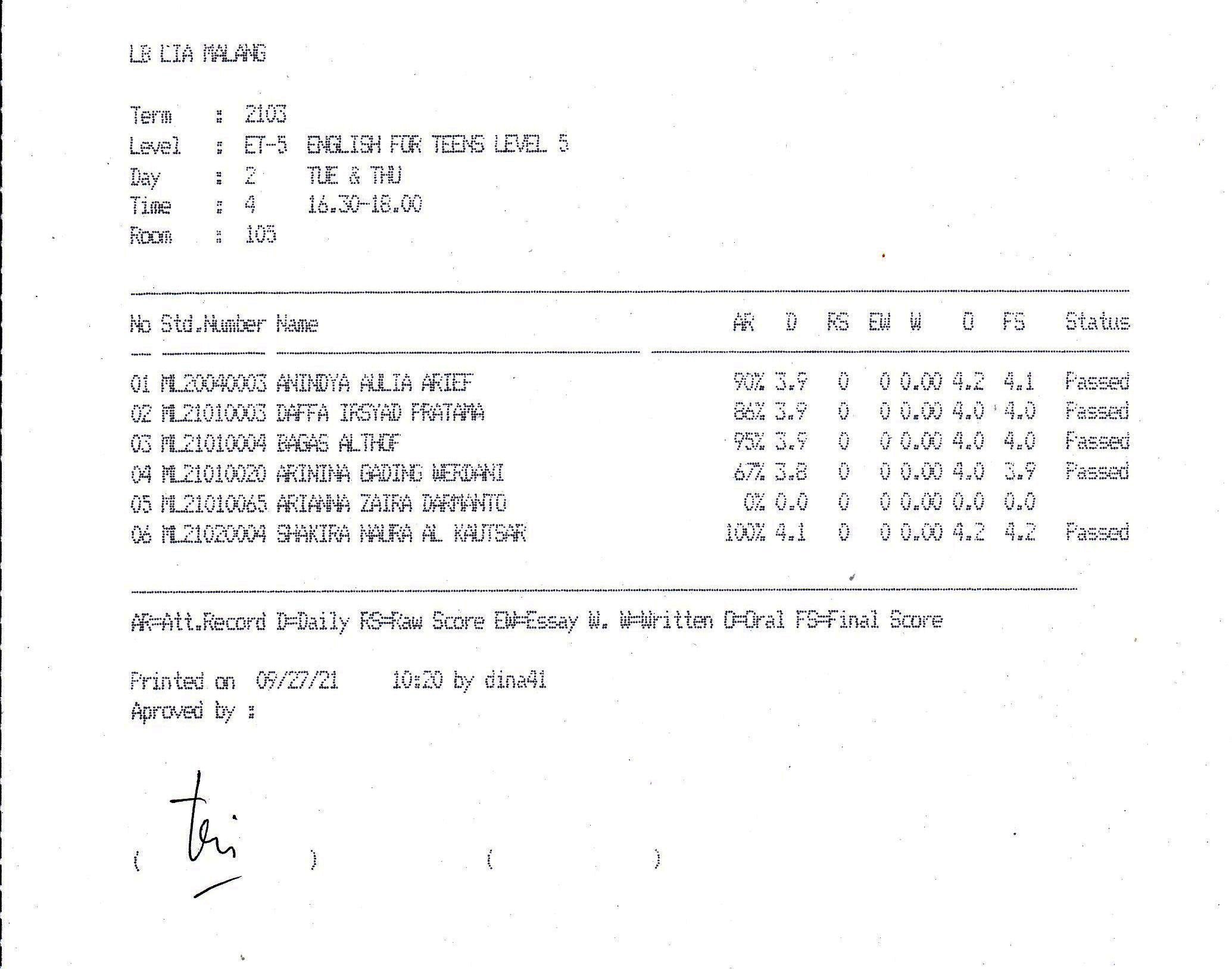FINAL TEST RESULTS TERM 3 - 2021 ET- GEA-CV PROGRAM
