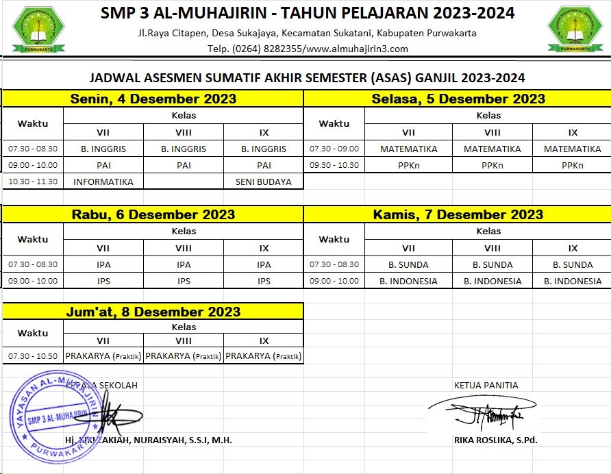 Asesmen Sumatif Akhir Semester Ganjil SMP 3 AL-MUHAJIRIN Tahun 2023