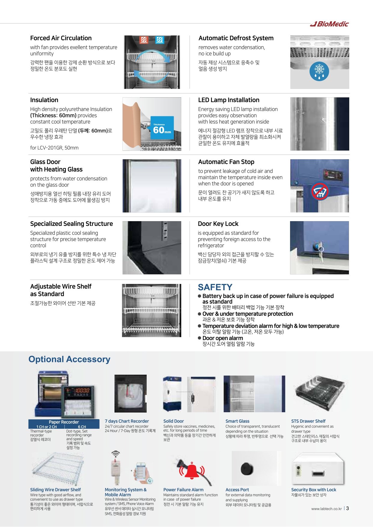 Pharmaceutical and Vaccine Refrigerator Labtech